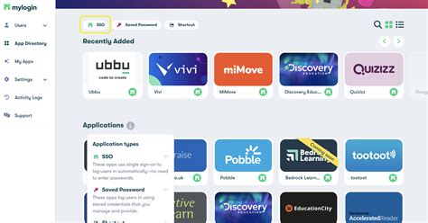 Mylogin Getting Started With Applications Sso Apps Mylogin