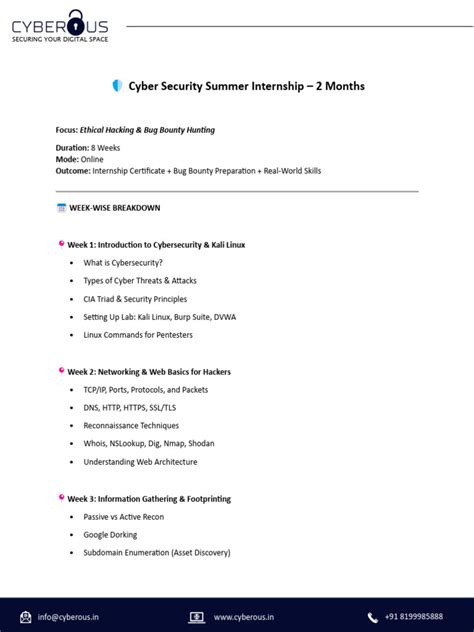 Ethical Hacking And Bug Bounty Syllabus Pdf Security Computer Security