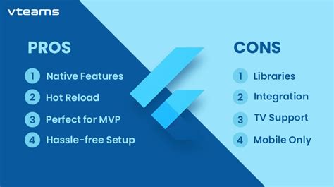 The Pros And Cons Of Flutter Technology