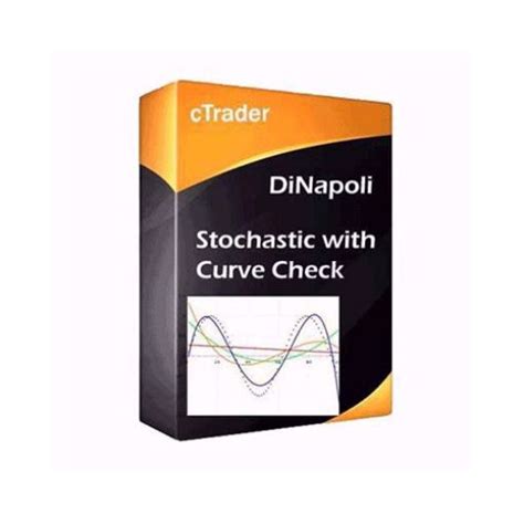 ctrader dinapoli stochastic curve check clickalgo
