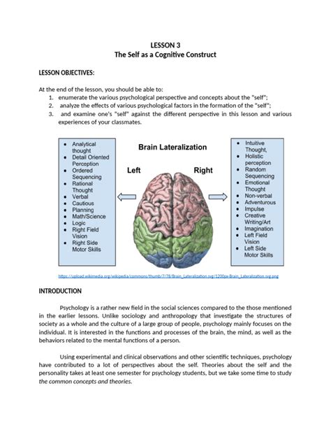 Lesson 3 The Self As A Cognitive Construct Pdf