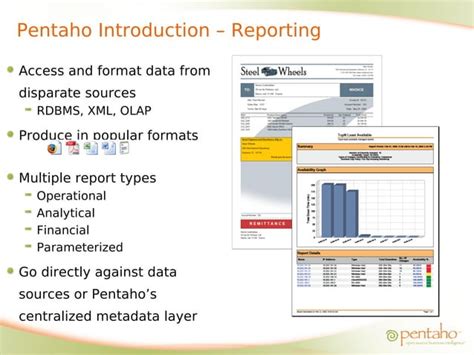 Pentaho Data Integration And My Sql PPT