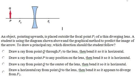 Solved An Object Pointing Upwards Is Placed Outside The Chegg