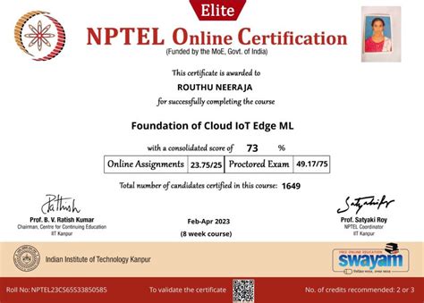 Routhu Neeraja On Linkedin I Have Successfully Completed This Nptel Course That Foundations Of