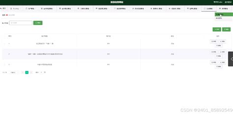 基于nodejsvue旅游信息网站 程序论文开题 计算机毕业设计基于vue和nodejs的旅游信息网站 Csdn博客