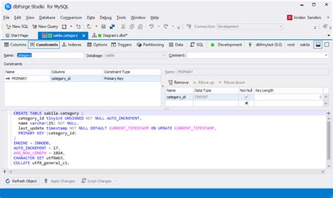 Managing Mysql Primary Keys
