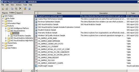 Sample Reports In Sas Visual Analytics 73 Sas Users