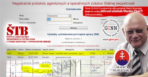 Bude šéfovať Matici Slovenskej Aj Naďalej Eštebák Marián Tkáč [en] Ginn