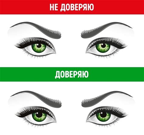 Хүнд хэрхэн итгэл төрүүлэх вэ