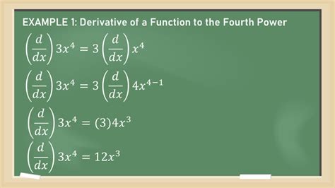 constant multiple rule for derivatives with proof and examples hubpages