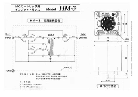 Mc Step Up Transformer Unit With Hashimoto Hm 3 For A Tec Orto Denon