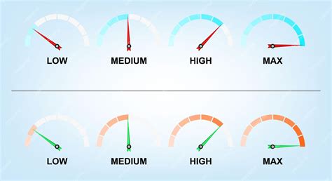 Premium Vector Gauge Or Meter Indicator Speedometer Icon With Red