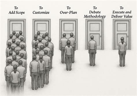 Kurt Hatlevik Dynamics 365 Blog Dynamics 365