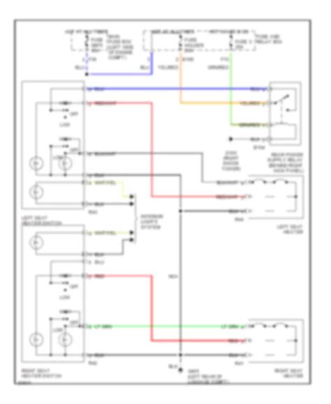 All Wiring Diagrams For Subaru Legacy Outback 1995 Model Wiring Diagrams For Cars