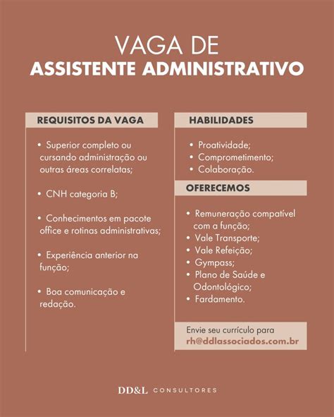 Vaga De Assistente Administrativo Ddandl Consultores