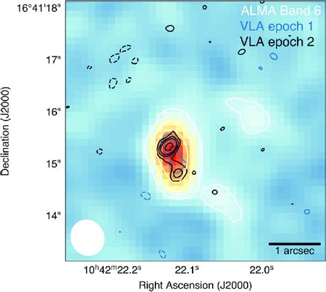 Radio Vla And Submillimeter Alma Follow Up Imaging The Blue Image
