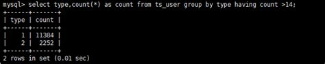 Mysql 中 Having的用法mysql中having的作用 Csdn博客