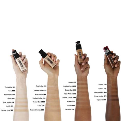 Loreal Infallible 24h Foundation Shades Id