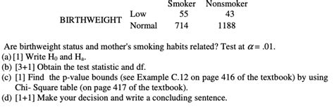 solved please have 2 decimal points for test statistics and