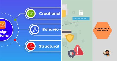 List Ios Development Curated By Varun Adit Medium
