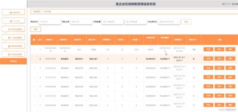 Django某企业在线销售管理信息系统程序开题报告 Csdn博客