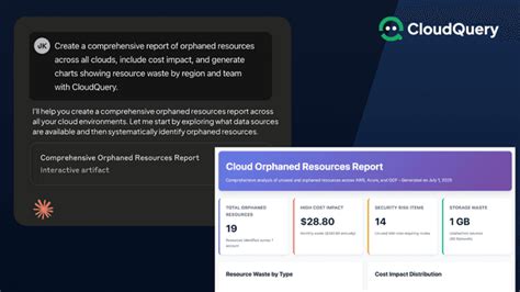 Ai For Analyzing Your Cloud Asset Inventory Cloudquery Blog