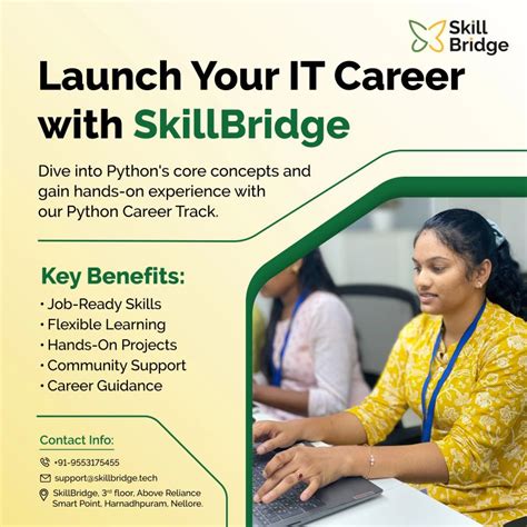Skillbridge Hub On Linkedin Skillbridgepythoncareertrack Pythoncareerpath Pythontraining