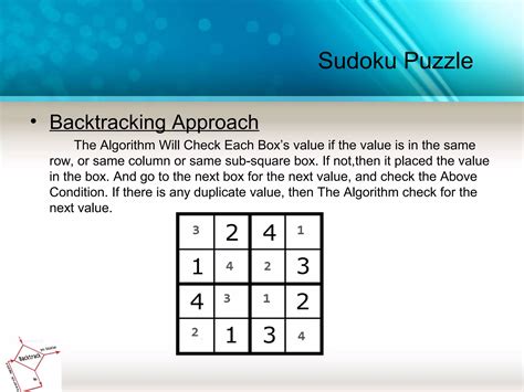 BackTracking Algorithm Technique And Examples PPT