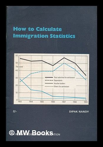 How To Calculate Immigration Statistics A Guide By Nandy Dipak 1970 First Edition Mw Books