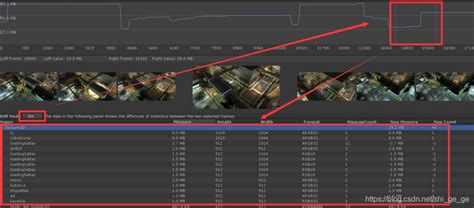 Unity性能分析工具合集profile Analyzer，memory Profiler，upr，uwa Csdn博客