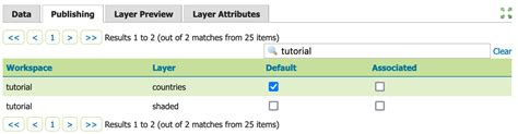 Publishing A Style GeoServer 2 27 X User Manual