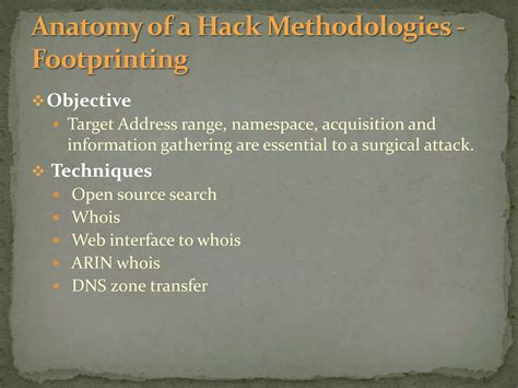 Anatomy Of Hack PPT