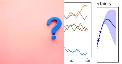List Bayesian Ml Curated By Wayne Materi Medium