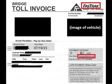 Fastrak Toll Account Choosing A Toll Tag