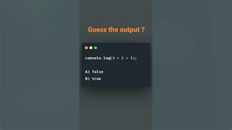Guess The Output For Javascript Coding Frontendcourse