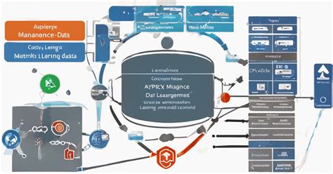 Apex Powered On Linkedin Apexcore Wireless Technology Network