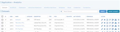 Datasets — Sparkflows 001 Documentation