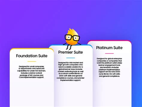 Litmos Training Courses Online Course Catalog For Your LMS