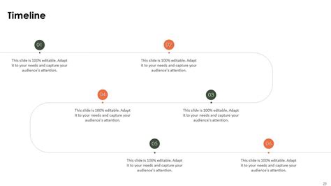 Serverless Computing Working Components Powerpoint Ppt Template Bundles Ppt Slide