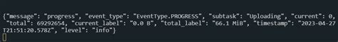 Progress Bar Tqdm Supervisely