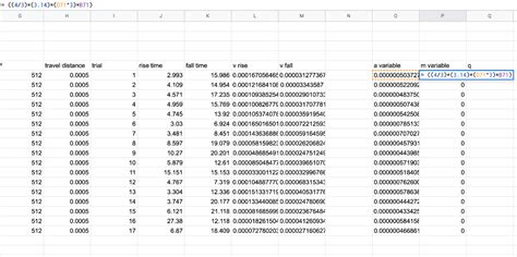 Solved I Am Trying To Calculate An Electron Charge Value