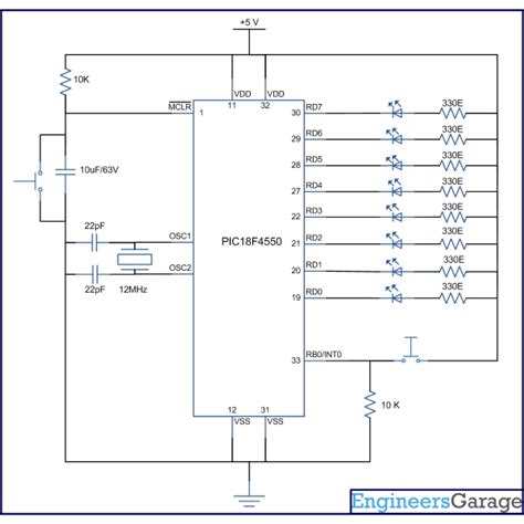 How To Work With External Interrupts Of Pic Microcontroller