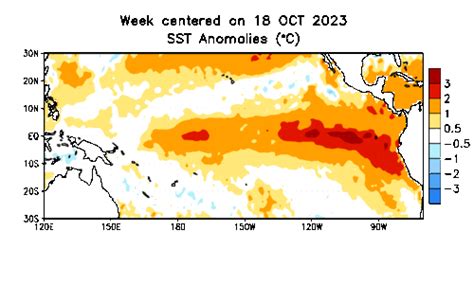 El Niño Not Living Up To Billing In California So Far