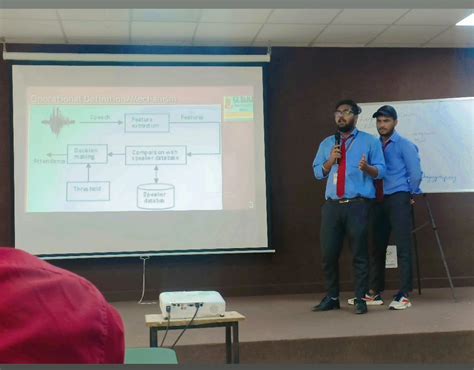 Jay Prakash Singh On Linkedin Btechpresentation Aiandml Cse2023