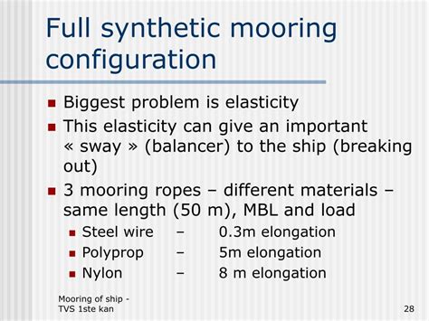 Ppt Mooring Of Ships Forces Powerpoint Presentation Free Download