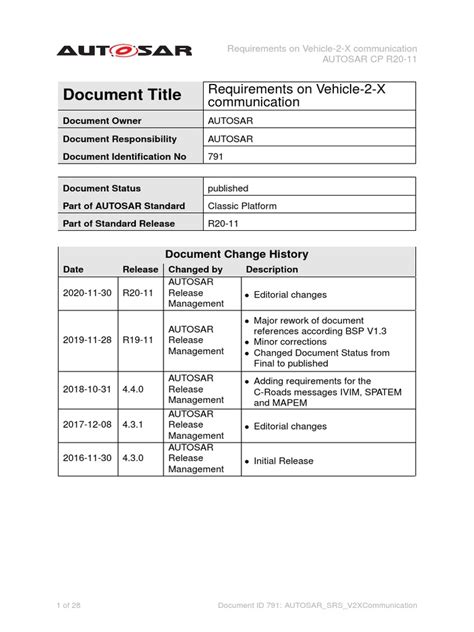 Autosar Srs V2xcommunication Pdf Interoperability Authentication