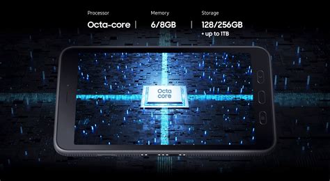 Samsung Galaxy Tab Active5 5g Industrial Grade Tablet Cps