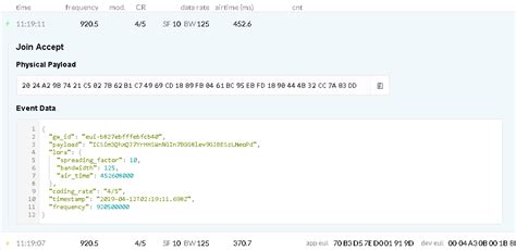 Raspberry Pi And Rak831 Gateway Show Connected But Not Show In Ttn Mapper Raspberry Pi
