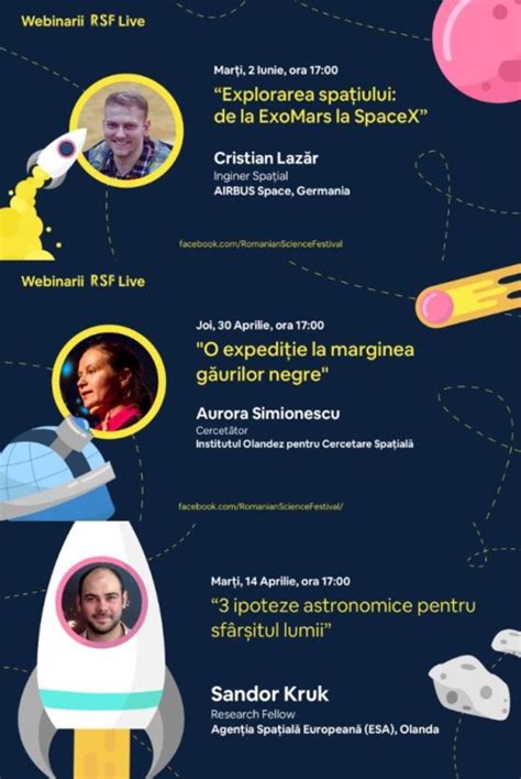 Examples Of Rsf Live Science Webinars On Space Cristian Lazar Download Scientific Diagram