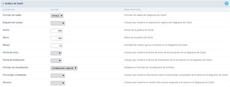 Scriptcase Manual Aplicaciones Gantt